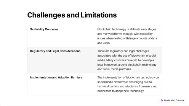 Application Of Blockchain In Social Media 1 1 Pdf