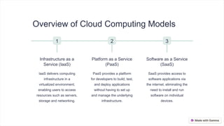 Application-of-Cloud-Computing.pptx