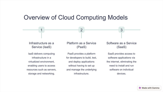 Application-of-Cloud-Computing.pptx