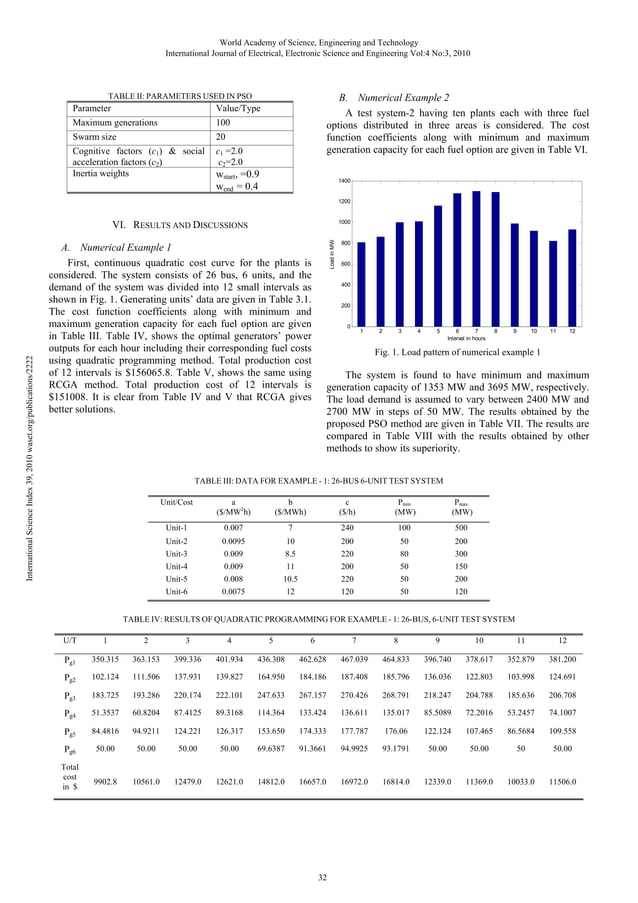 Application of-computational-intelligence-techniques-for-economic-load-dispatch | PDF