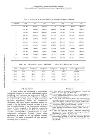 Application of-computational-intelligence-techniques-for-economic-load ...