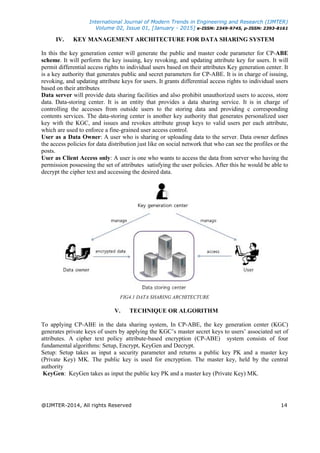 Application of CP-ABE Scheme in Data Sharing System for confidentiality | PDF