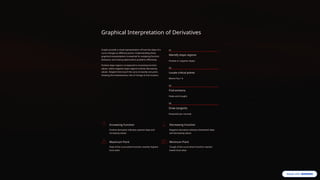 Application-of-Derivatives for maths project | PPTX
