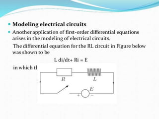 Application of-differential-equation-in-real-life | PPTX
