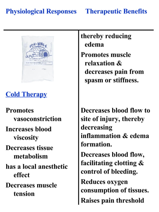 Application Of Hot And Cold | PPT