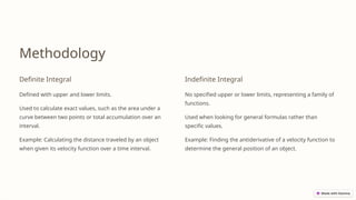 Application-of-Integral-Calculus-in-Science-and-Technology.pptx