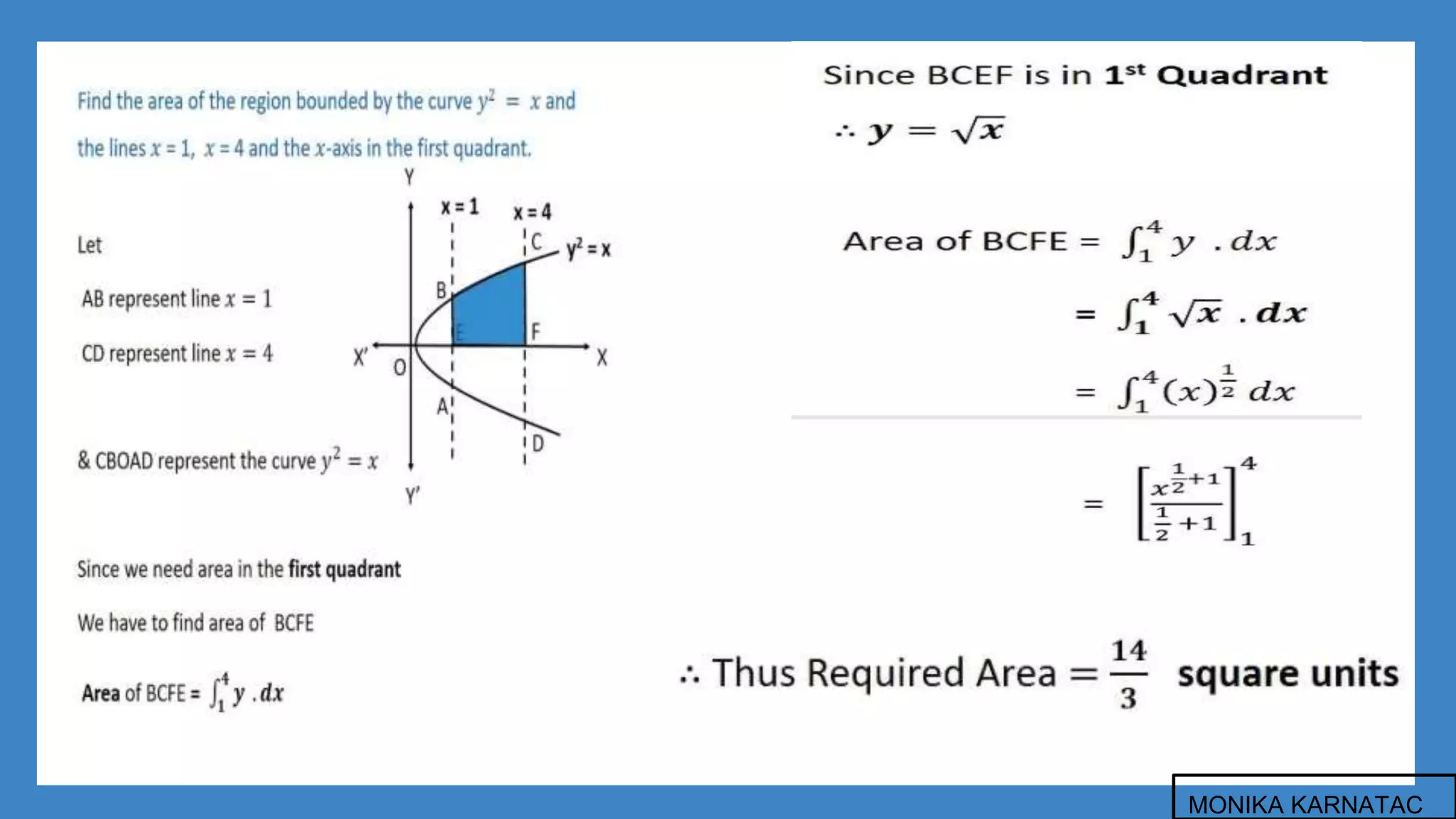 application-of-integrals.pptx