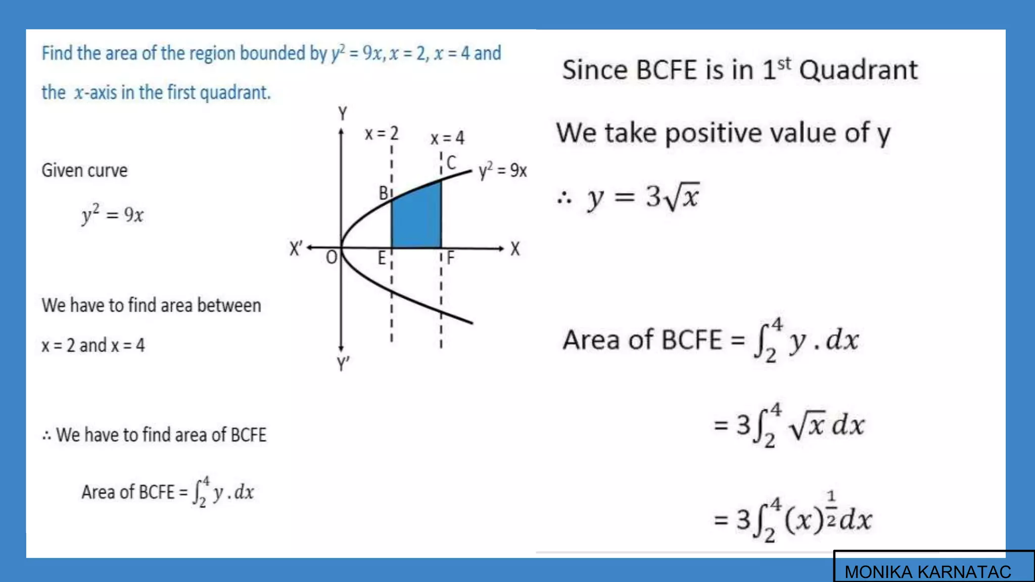 application-of-integrals.pptx