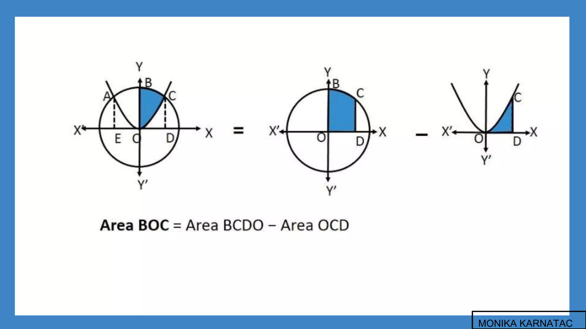 application-of-integrals.pptx