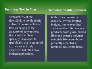 Application of Technical Textile | PPT