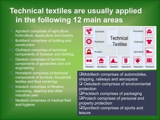 Application of Technical Textile | PPT | Needlework | Arts and Crafts