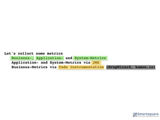 Application Performance Monitoring in Distributed Applications | PPT