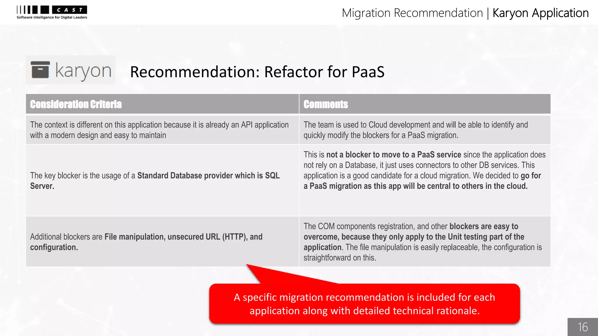 Application-Portfolio-Assessment-for-Cloud-Readiness_Sample_Report.pptx