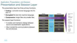 Application-presentation (1).pptxApplication-presentation (1).pptx