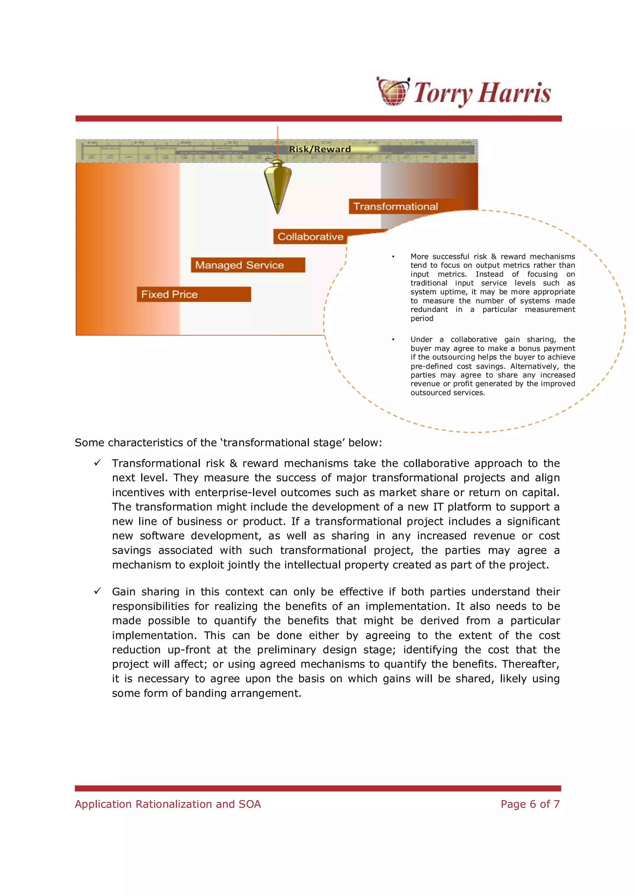 Application Rationalization | Torry Harris Whitepaper | PDF