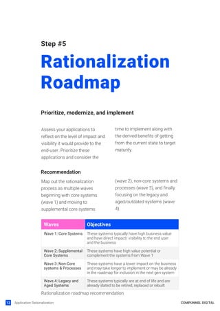 Application rationalization- Invest today to save tomorrow! | PDF