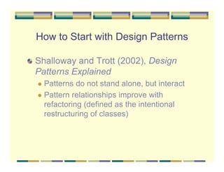 Application Refactoring With Design Patterns | PDF