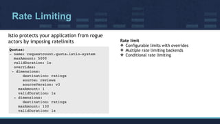 Application Rollout - Istio | PPT | Free Download