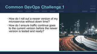 Application Rollout - Istio | PPT | Free Download