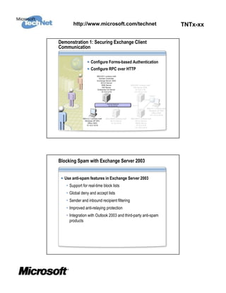 Implementing Application Security | PDF