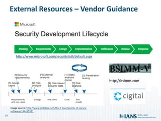 Application Security - Making It Work | PPT | Free Download