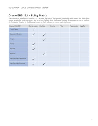 application-template-deployment-guide.pdf