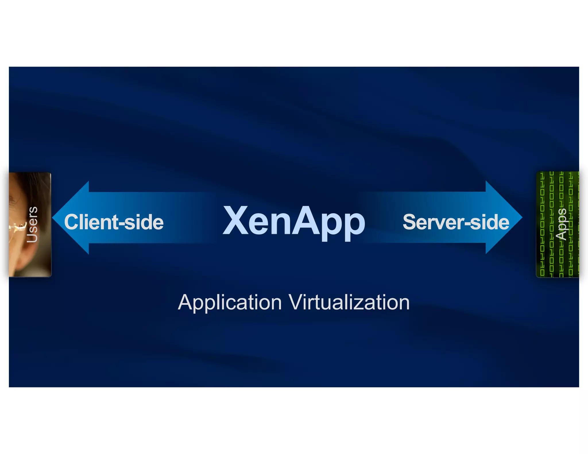 Application Virtualization in Citrix XenApp | PDF