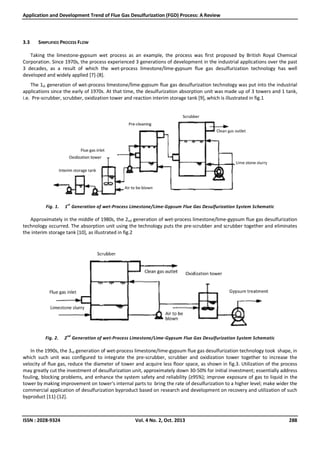 Application and development trend of flue gas desulfurization (fgd ...