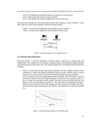 Application and network layers design for | PDF