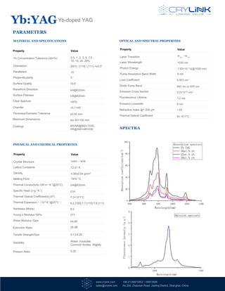 Application and uses of yb yag laser crystals | PDF