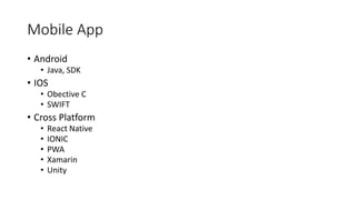 Application Architecture.pptx