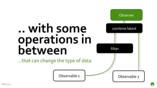 Application as data flow - LSCC Talks #5 | PPT