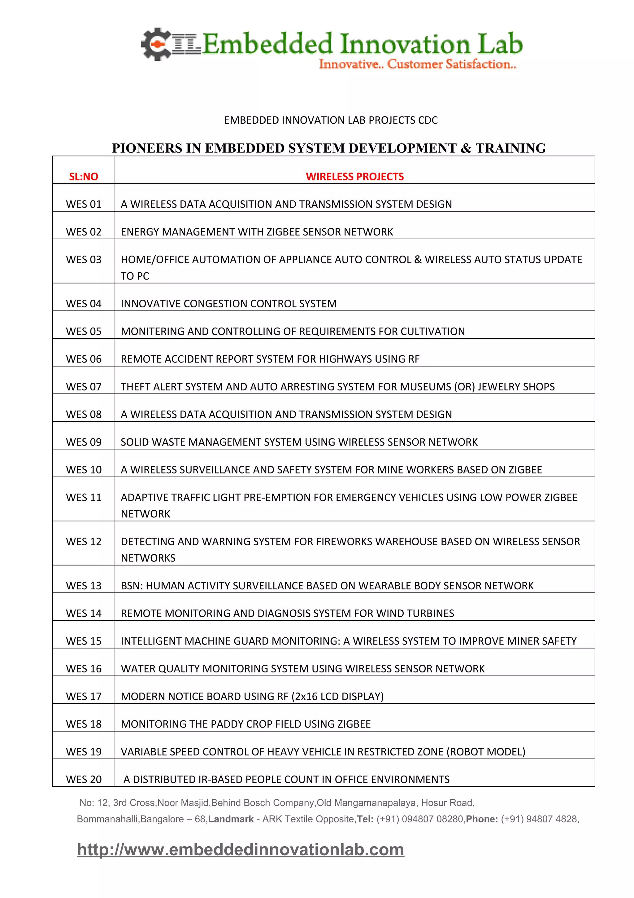 Final year ece,eee,mechanical project at Bangalore | DOC | Internet of ...