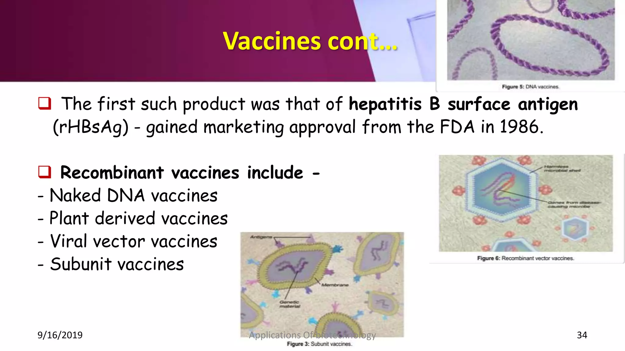 Applications Of Biotechnology In Pharmacology | PPTX