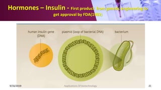 Applications Of Biotechnology In Pharmacology | PPTX