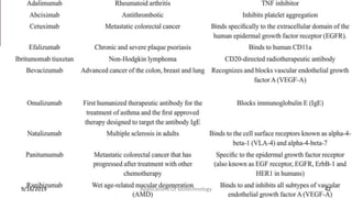 Applications Of Biotechnology In Pharmacology | PPTX