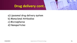 Applications Of Biotechnology In Pharmacology | PPTX