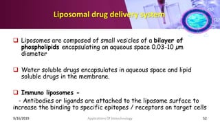 Applications Of Biotechnology In Pharmacology | PPTX