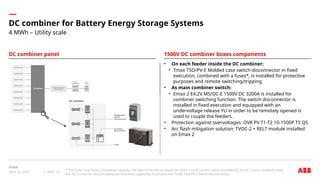 Application_bundles_DC combiner_BESS_Utility scale_Internal_R1.pptx