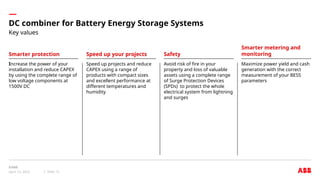 Application_bundles_DC combiner_BESS_Utility scale_Internal_R1.pptx