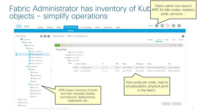 4 Kubernetes Application Centric Infrastructure Kubernetes Contiv Ppt