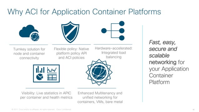4 Kubernetes Application Centric Infrastructure Kubernetes Contiv Ppt