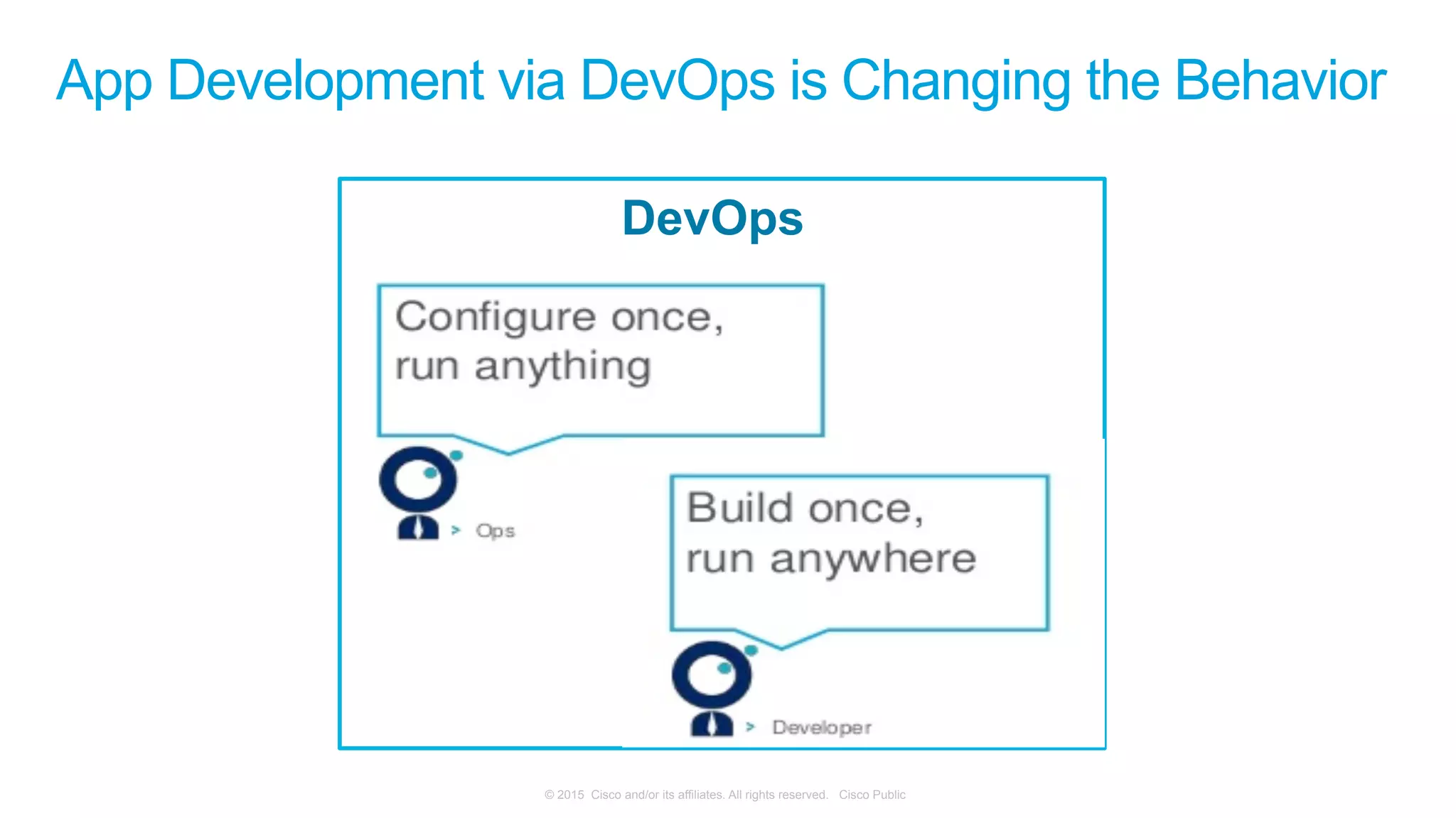 Application Centric Infrastructure Aci The Policy Driven Data Centre