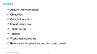 Application cloudification with liberty and urban code deploy - UCD | PPTX