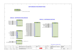 Application Configuration REX640.pdf