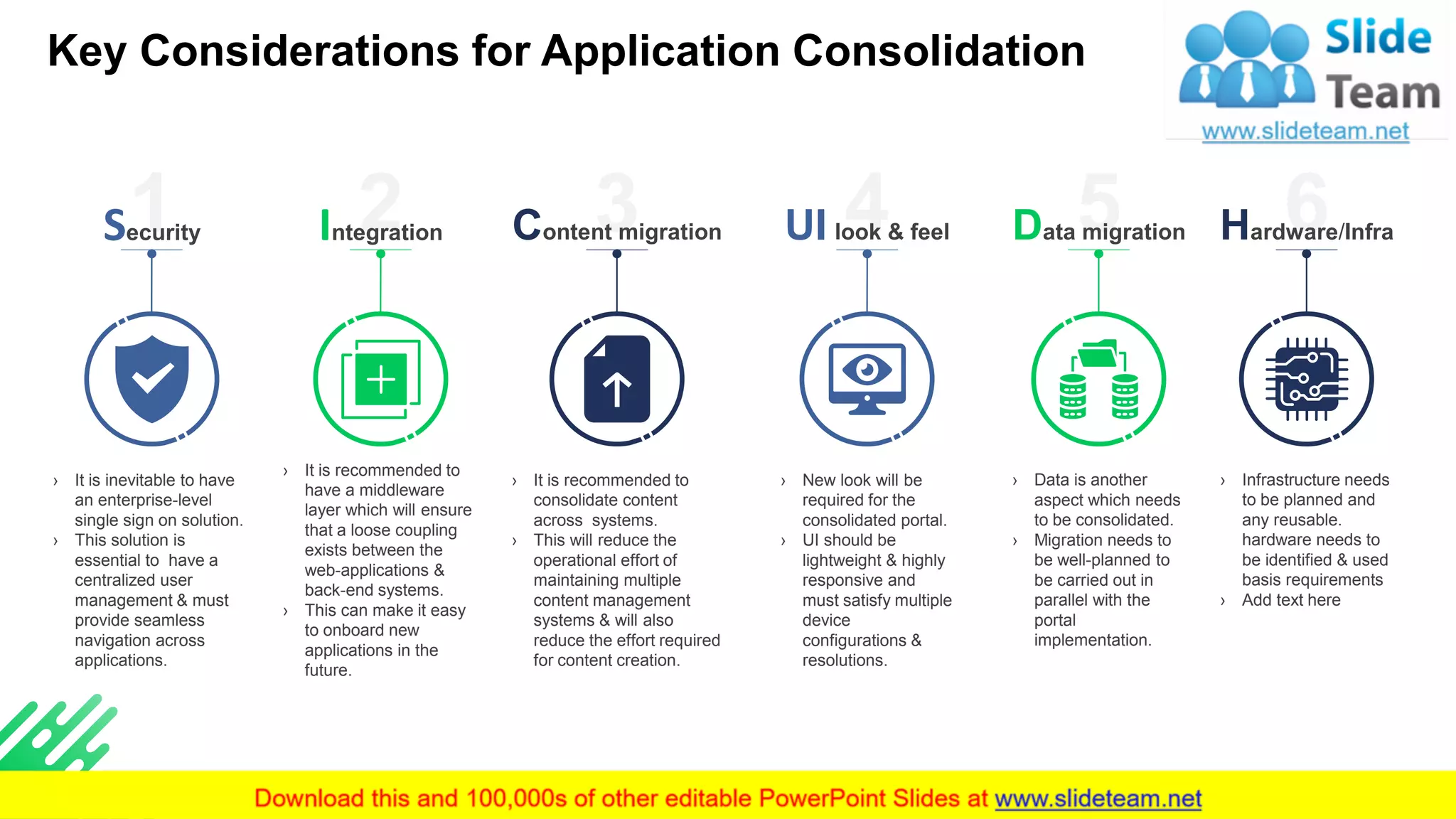 Application Consolidation PowerPoint Presentation Slides | PDF Application Consolidation PowerPoint Presentation Slides | PDF