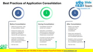 Application Consolidation PowerPoint Presentation Slides | PDF