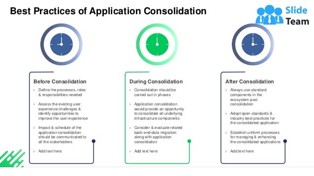Application Consolidation Powerpoint Presentation Slides | PDF