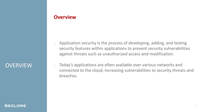 Application Data Security Seclore Ppt