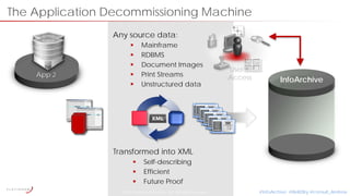 Application decommissioning stop spending millions supporting legacy ...